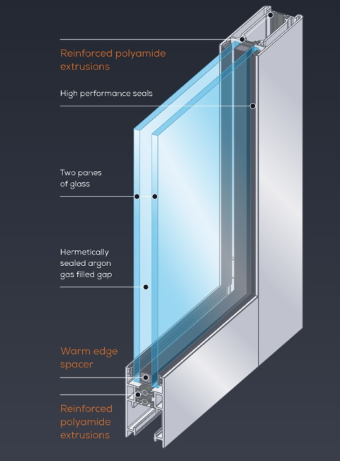ALUMINIUM THERMAL BREAK SYSTEM - Vestal
