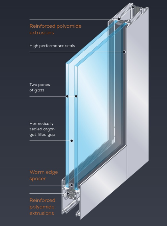 ALUMINIUM THERMAL BREAK SYSTEM - Vestal